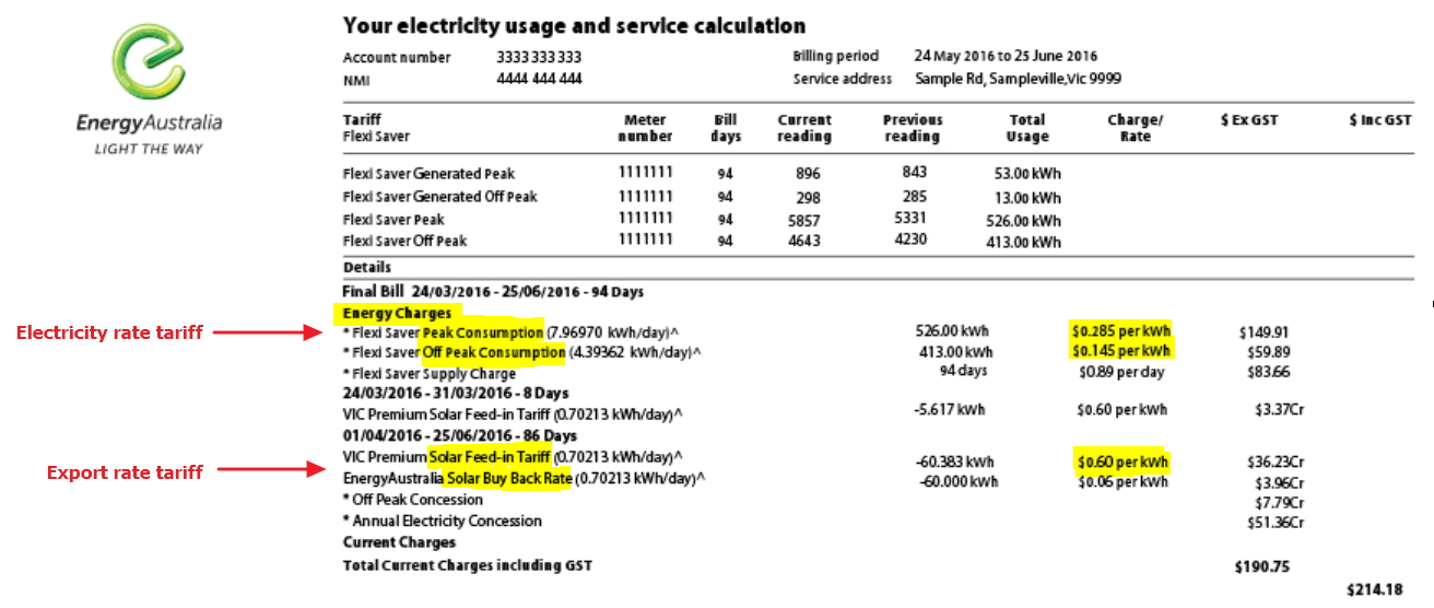 Energy Plans Page - How can I find my 'Energy Plan' information on my ...