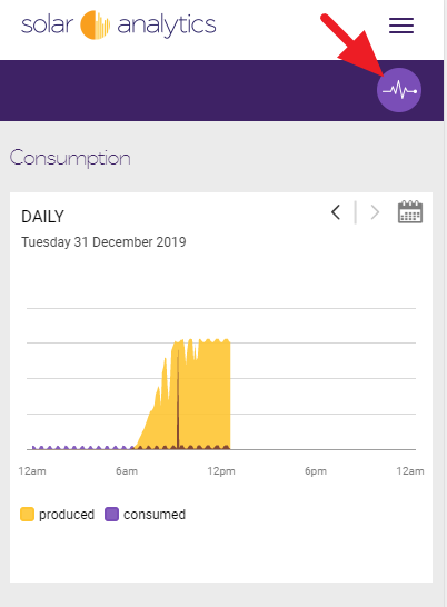 Live Monitor - Overview