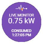 Live Monitor - Overview