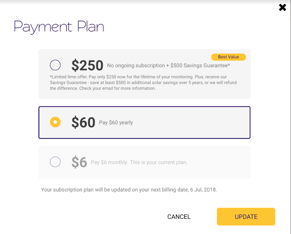 My Solar Analytics subscription is about to expire. How do I renew?