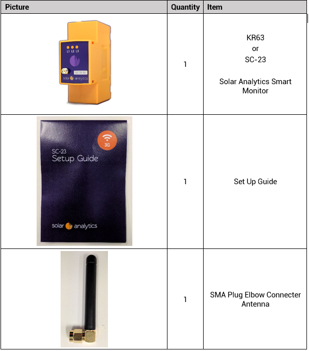 Pre-Installation Checks