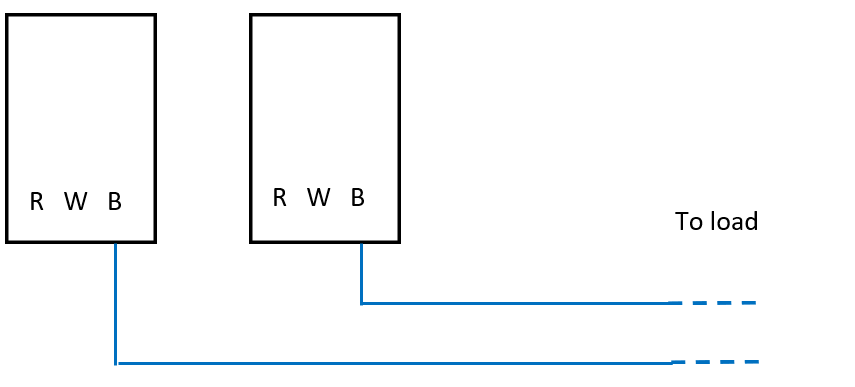 Monitoring Parallel Cables
