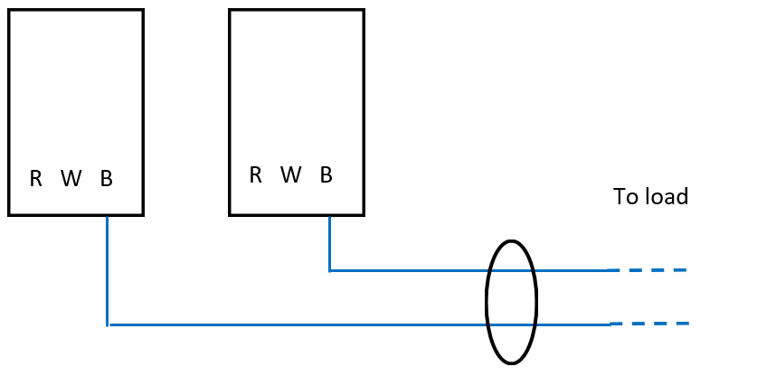 Monitoring Parallel Cables