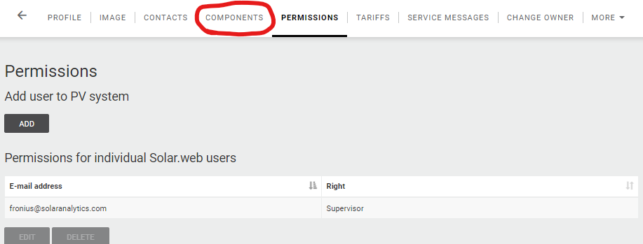 Fronius - Sharing your inverter with Solar Analytics