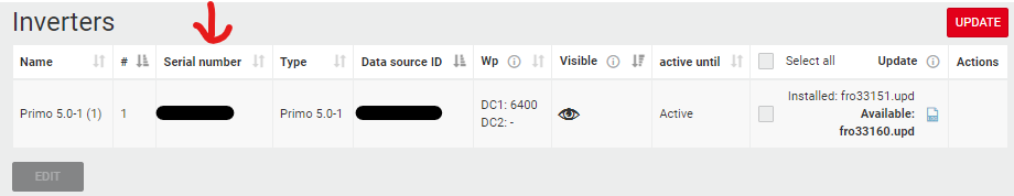 Fronius - Sharing your inverter with Solar Analytics