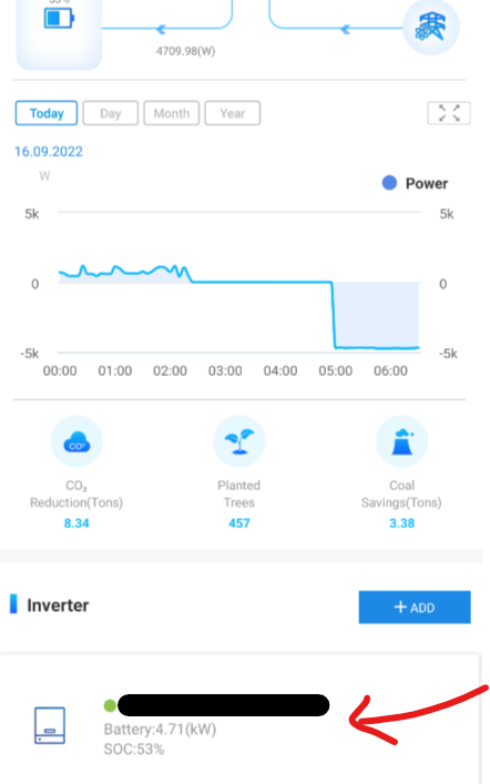 Goodwe - Sharing your inverter with Solar Analytics