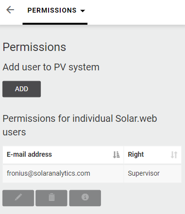 Fronius - Sharing your inverter with Solar Analytics