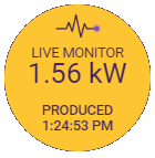 Live Monitor - Overview